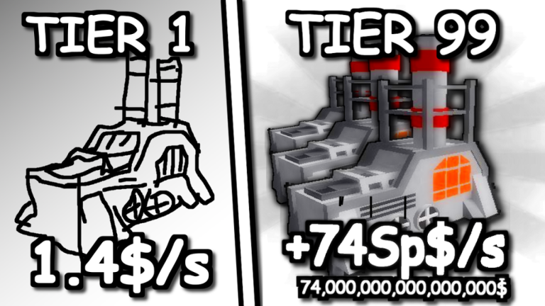 RobloxGo | [🎉] Money Simulator Ultimate - Real Time Stats, Insights And ...