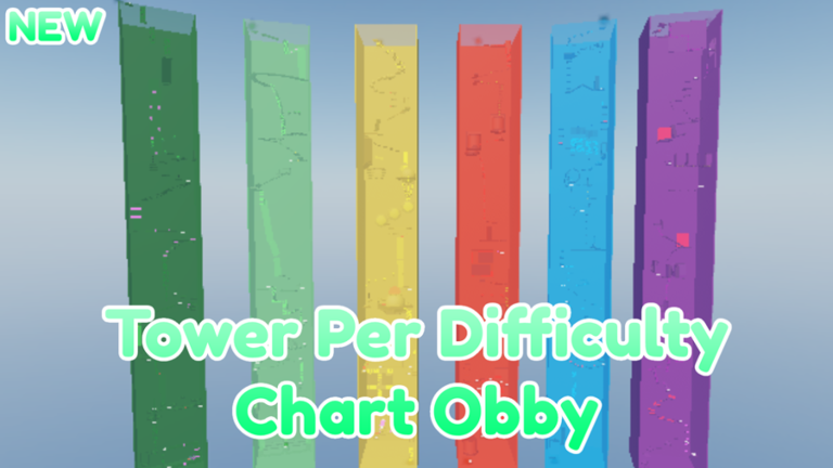 RobloxGo | [DCO] Gus's Difficulty Chart Obby - Real Time Stats ...