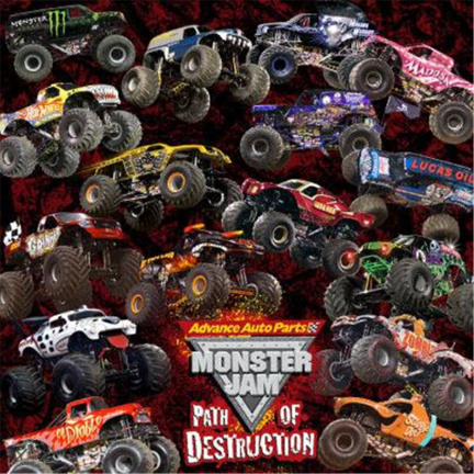 RobloxGo | Monster jam destruction Tour Stop #2 - Real Time Stats ...