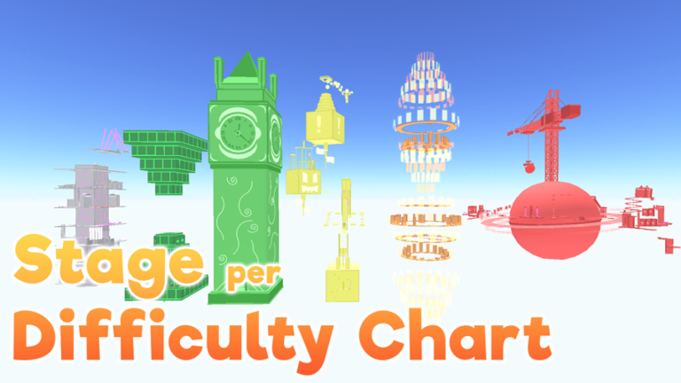 RobloxGo | Stage Per Difficulty Chart Obby - Real Time Stats, Insights ...