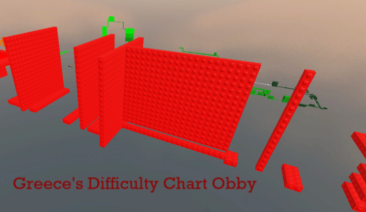 RobloxGo | Greece's Difficulty Chart Obby 6 - Real Time Stats, Insights ...
