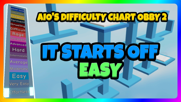 RobloxGo | Aio’s Difficulty Chart Obby 2 - Real Time Stats, Insights ...