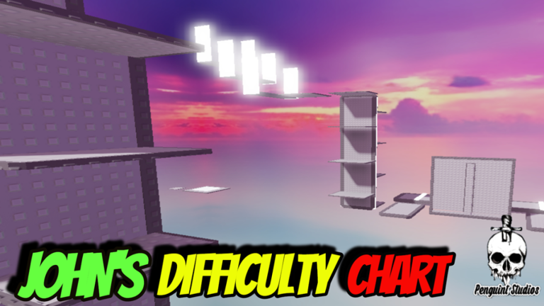 RobloxGo | John's Difficulty Chart [Obby] - Real Time Stats, Insights ...