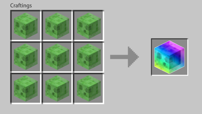 RobloxGo | Slime Merge🧩 - Real Time Stats, Insights And Ranking