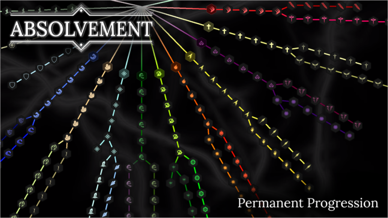 RobloxGo | Absolvement - Real Time Stats, Insights And Ranking