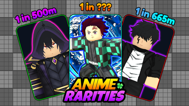 RobloxGo | [LEVELING UP] Anime Rarities - Real Time Stats, Insights And ...