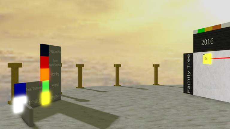 RobloxGo | History Of Tower Games - Real Time Stats, Insights And Ranking