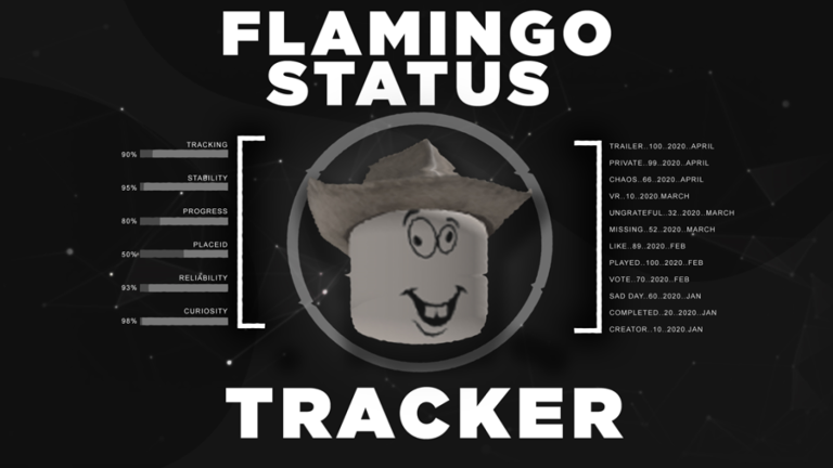 RobloxGo | Flamingo Status Tracker - Real Time Stats, Insights And Ranking
