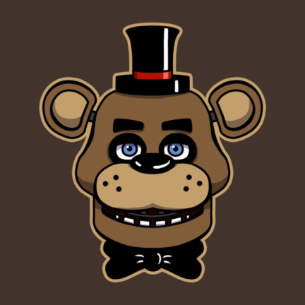 RobloxGo | FNaF Roleplay | Morphs fixed | - Real Time Stats, Insights ...