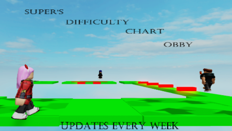 RobloxGo | ⚠ Super Difficulty Chart Obby - Real Time Stats, Insights ...