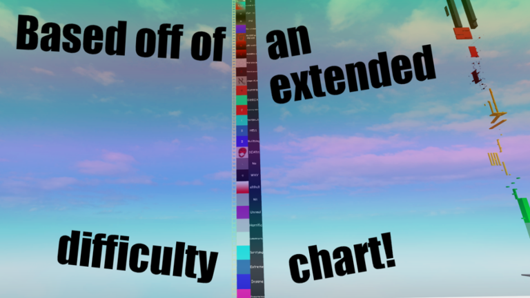 RobloxGo | Which other Roblox games are similar to A Jump Per Difficulty?