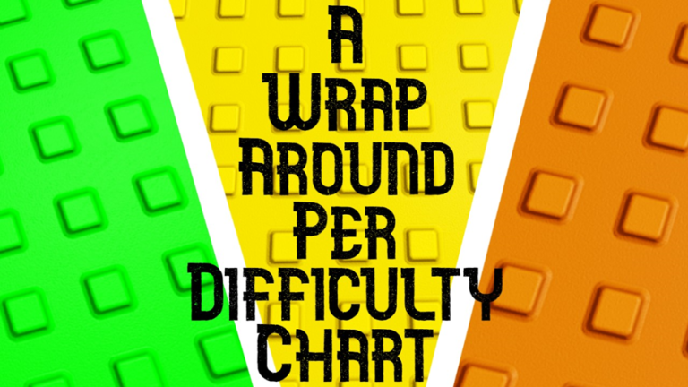 RobloxGo | Wrap Around Per Difficulty Chart - Real Time Stats, Insights ...