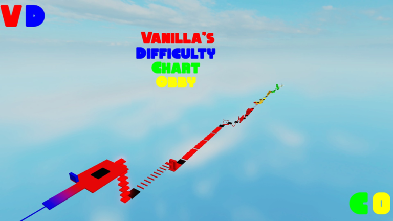 RobloxGo | Vanilla's Difficulty Chart Obby - Real Time Stats, Insights ...