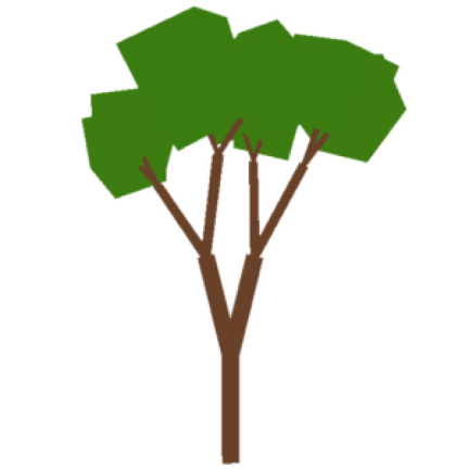 RobloxGo | Forest [Alpha] - Real Time Stats, Insights And Ranking