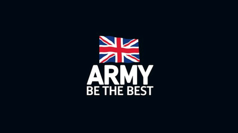 RobloxGo | The British Military Academy® - Real Time Stats, Insights ...