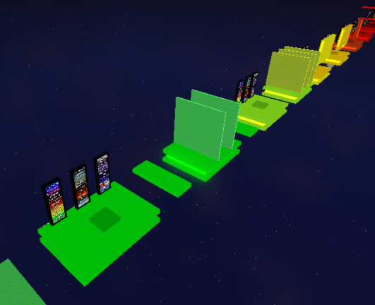 RobloxGo | [CRAZY]aax' Jumps Per Difficulty Chart! - Real Time Stats ...