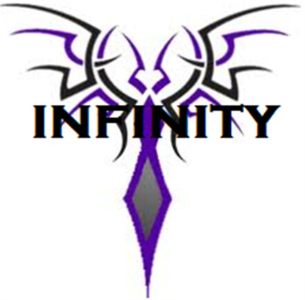 RobloxGo | Infinity Union Fort Arixas - Real Time Stats, Insights And ...