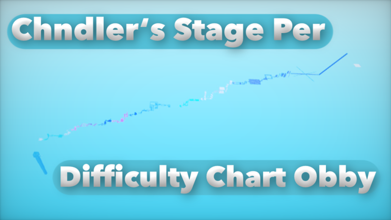 RobloxGo | Chndler's Stage Per Difficulty Chart Obby - Real Time Stats ...