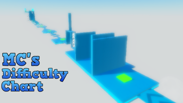 RobloxGo | MC's Difficulty Chart Obby - Real Time Stats, Insights And ...
