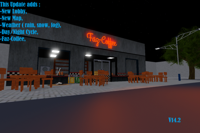 RobloxGo | Which other Roblox games are similar to FNaF The Big Roleplay?