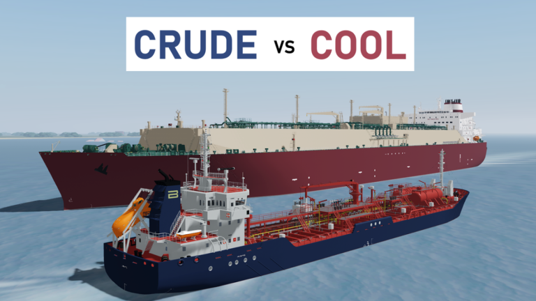 RobloxGo | Dynamic Ship Simulator III - Real Time Stats, Insights And ...