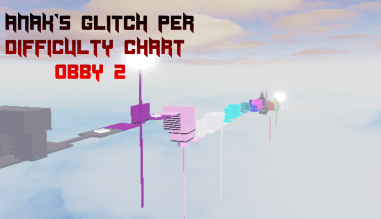 RobloxGo | Anak's Glitch Per Difficulty Chart Obby 2ND - Real Time Stats, Insights And Ranking