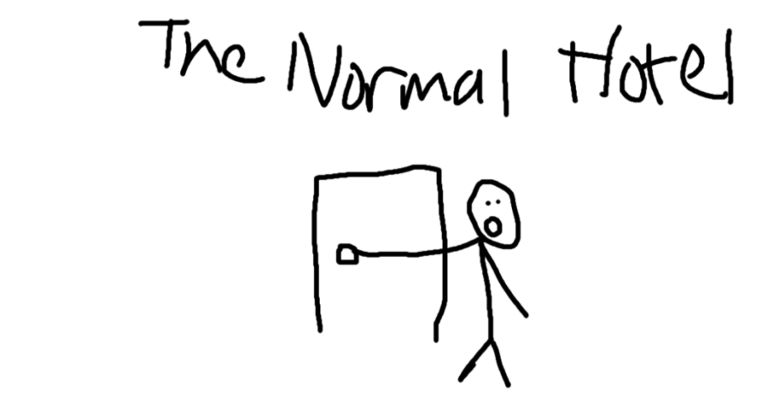 RobloxGo | not the normal hotel - Real Time Stats, Insights And Ranking