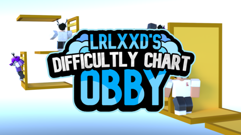 RobloxGo | uncopylocked Obyy - Real Time Stats, Insights And Ranking