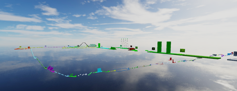 RobloxGo | Supernoob's JJT difficulty chart obby - Real Time Stats ...