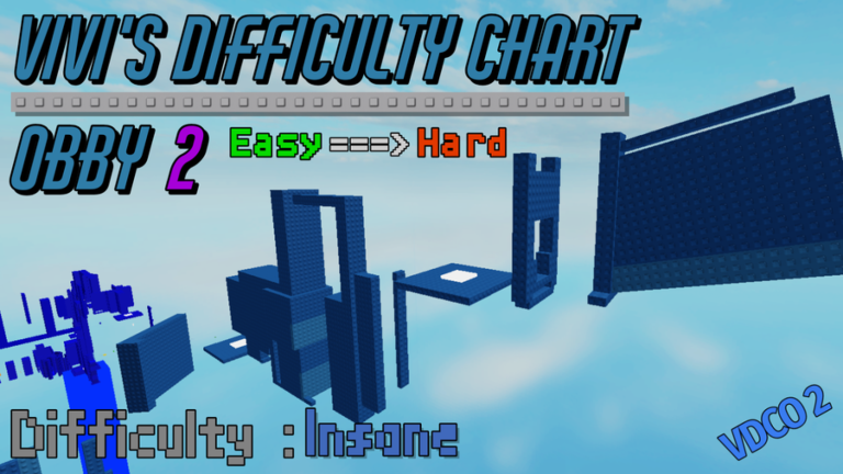 RobloxGo | Vivi's Difficulty Chart Obby 2 - Real Time Stats, Insights ...