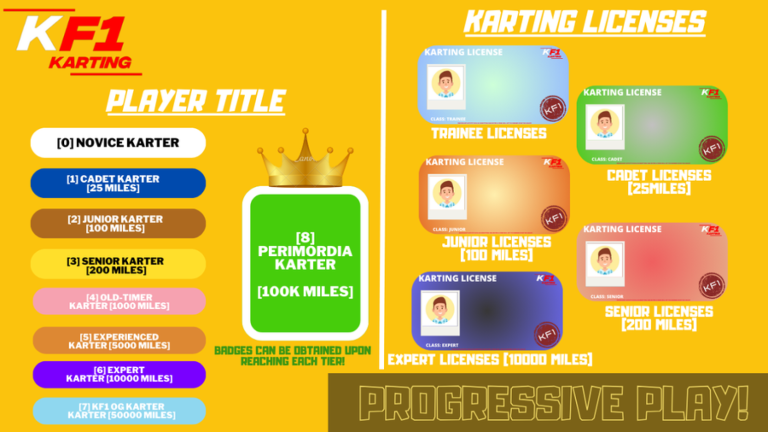 RobloxGo | [BETA] KF1 Karting - Real Time Stats, Insights And Ranking