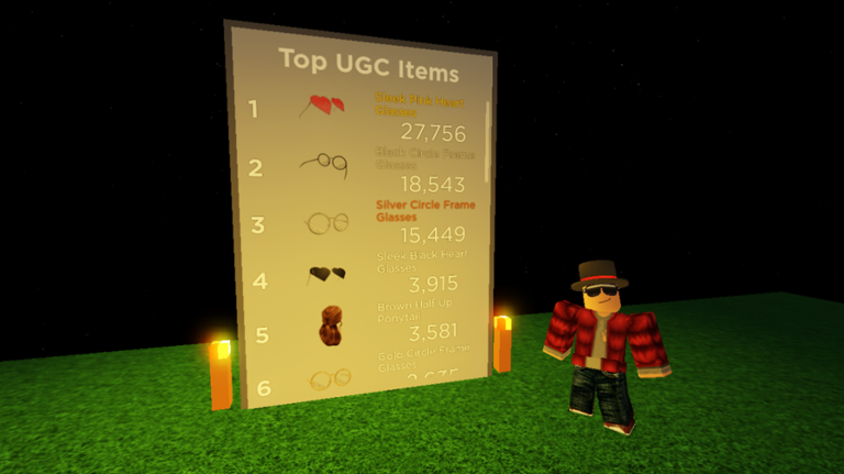 RobloxGo | UGC Tracker - Real Time Stats, Insights And Ranking
