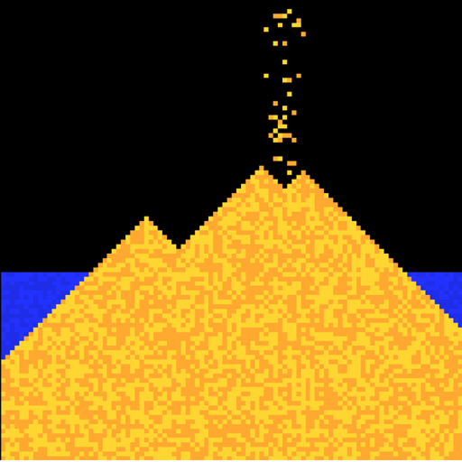 RobloxGo | The Powder Box (All Ages) - Real Time Stats, Insights And ...