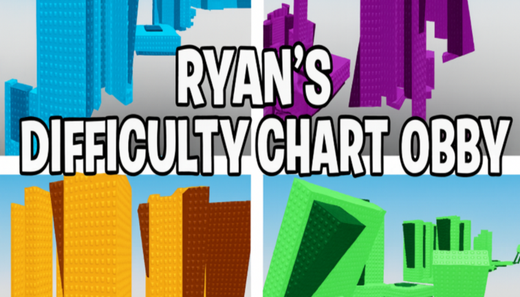 RobloxGo | How many people play Ryan's Difficulty Chart Obby?