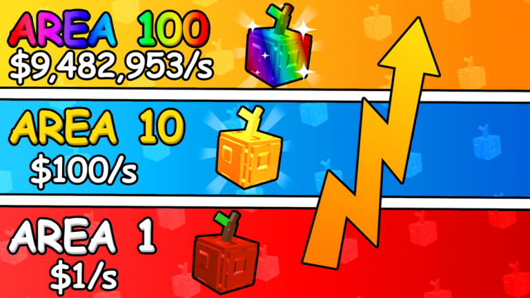 RobloxGo | [⌛]Apple Incremental 🍎 - Real Time Stats, Insights And Ranking